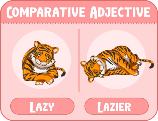 Adjectives Vector Images (over 1,000)