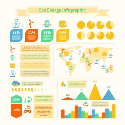 Energy Infographic Vector Images (over 40,000)