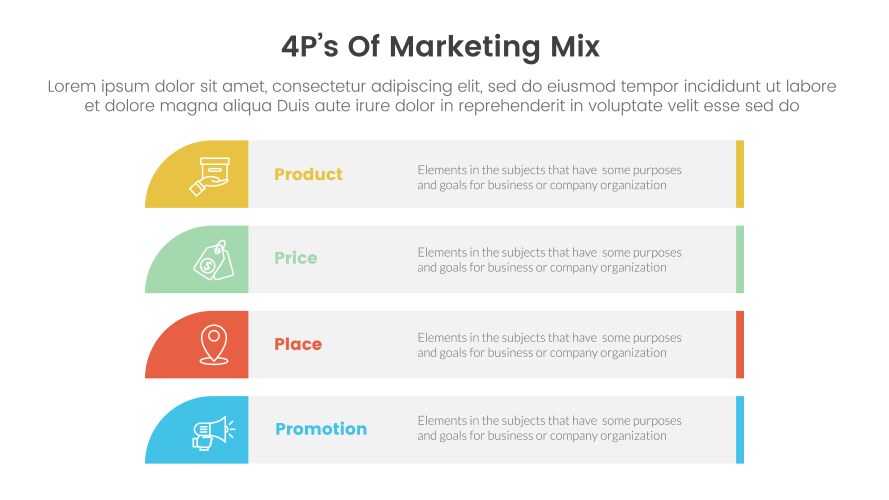 Marketing mix 4ps strategy infographic with Vector Image