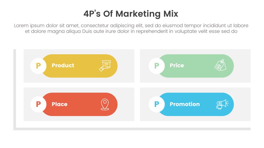 Marketing mix 4ps strategy infographic with box Vector Image