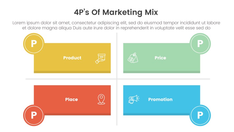 Marketing mix 4ps strategy infographic with Vector Image