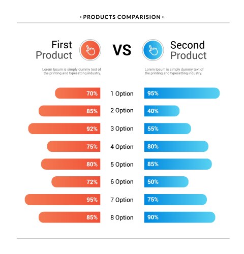 Numbered list template set chart table Royalty Free Vector