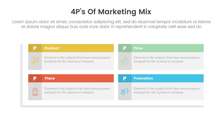 Marketing mix 4ps strategy infographic with long Vector Image