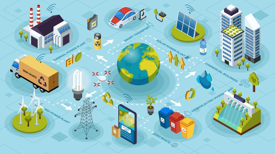 Ecosystem Vector Images (over 45,000)