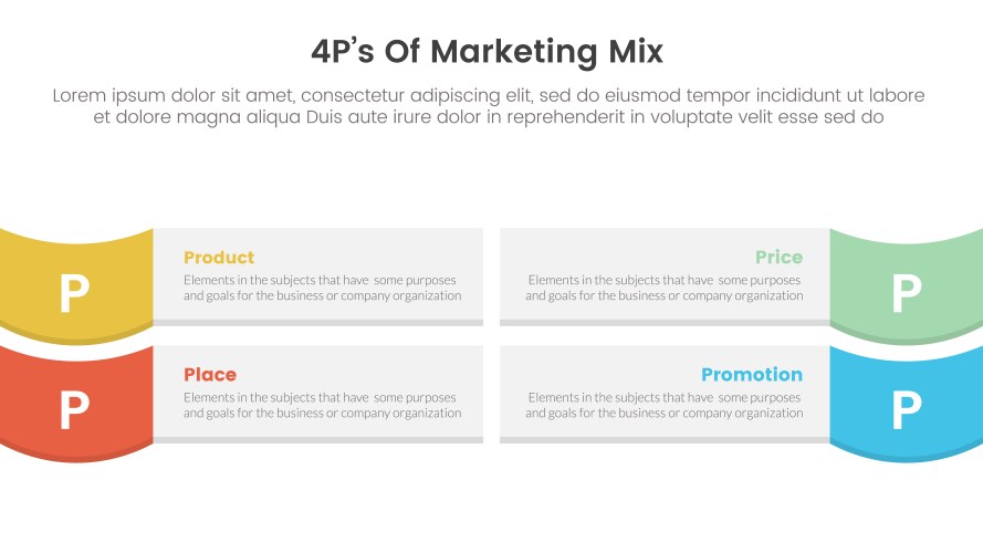 Marketing mix 4ps strategy infographic with long Vector Image