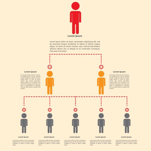 Organization chart tree company corporate Vector Image