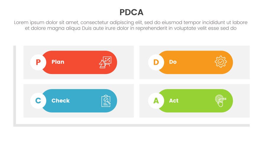 Pdca Vector Images (over 510)