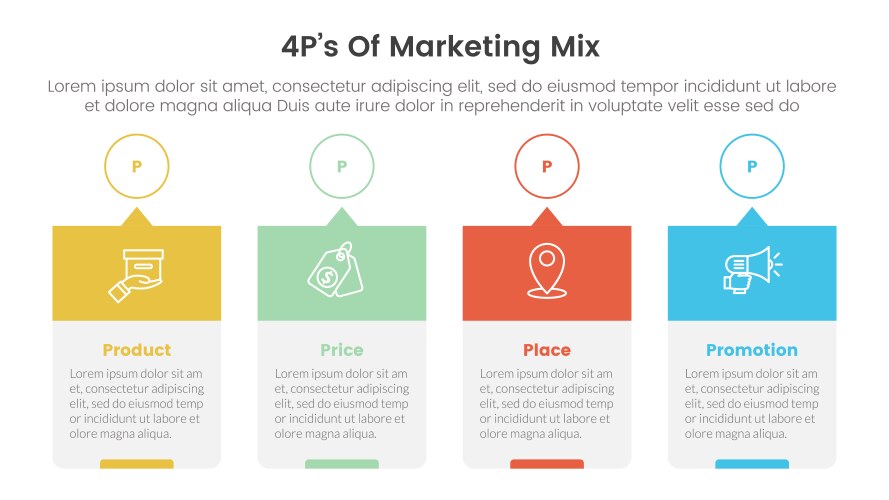 Marketing mix 4ps strategy infographic Royalty Free Vector