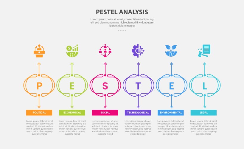 Pestel Analysis Vector Images (over 230)