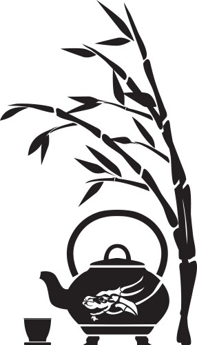 Set tea ceremony with various traditional tools Vector Image