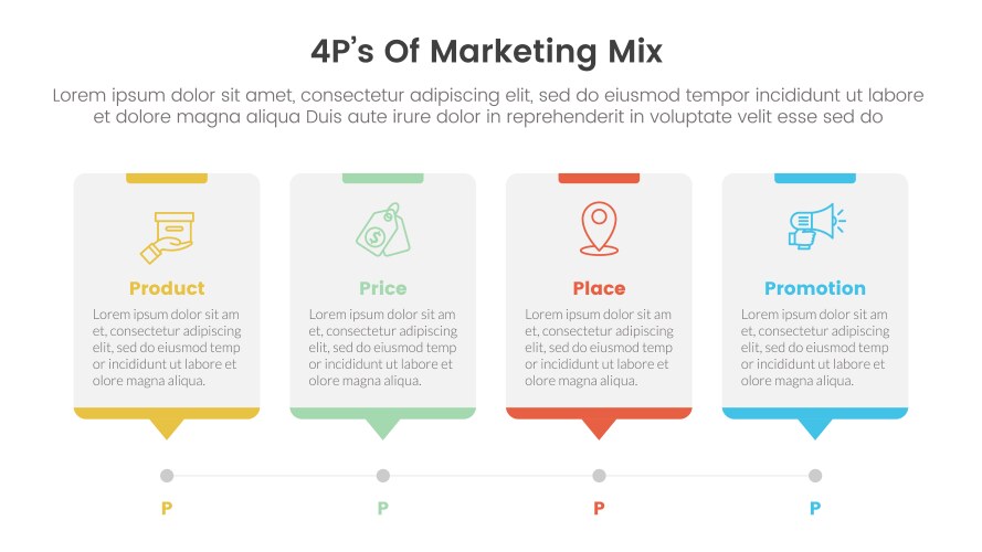 Marketing mix 4ps strategy infographic Royalty Free Vector