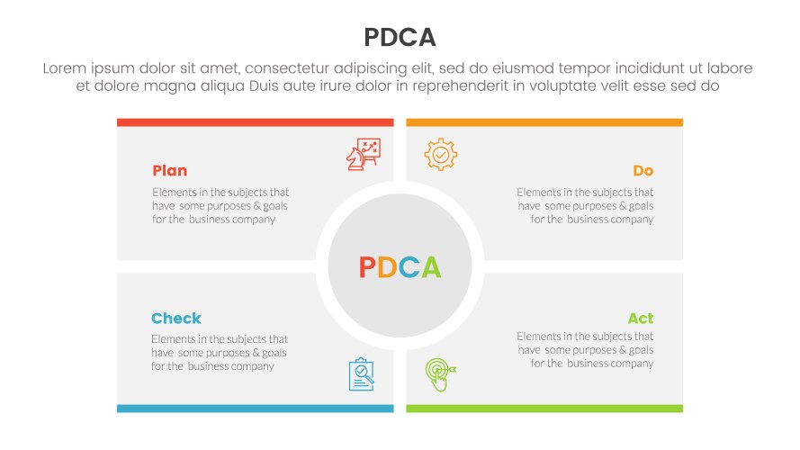 Pdca Management Business Continual Improvement Vector Image