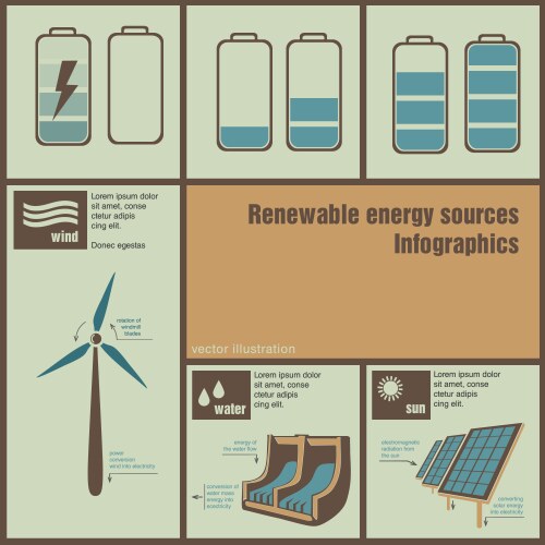 Energy Infographics Vector Images (over 40,000)