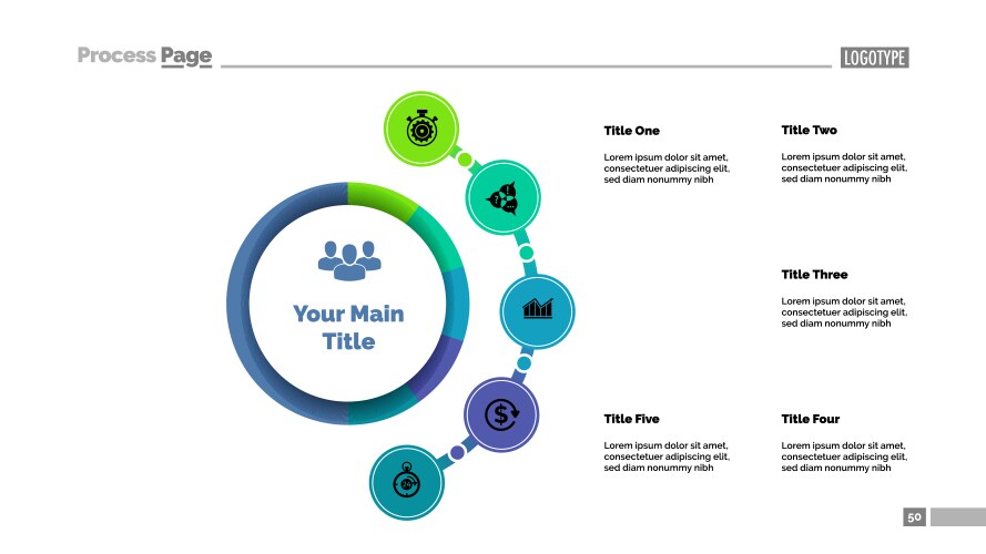 Fermentation metabolic process Royalty Free Vector Image