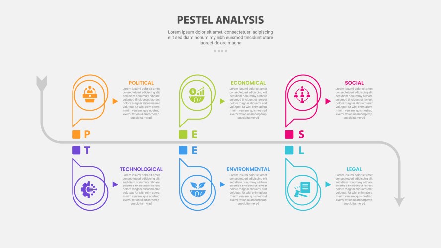 Pestel Analysis Vector Images (over 230)