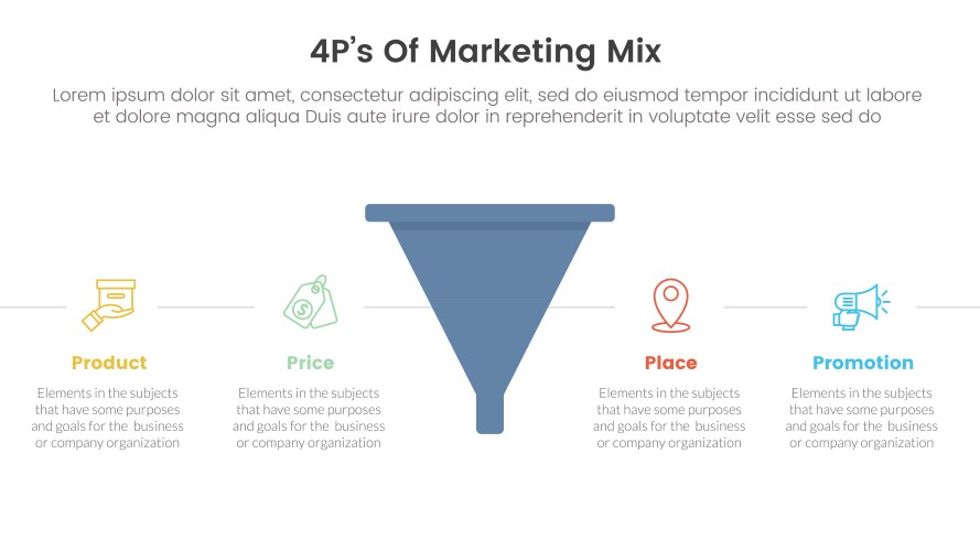 Marketing mix 4ps strategy infographic Royalty Free Vector