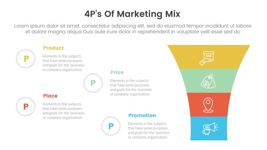 Marketing mix 4ps strategy infographic with bold Vector Image