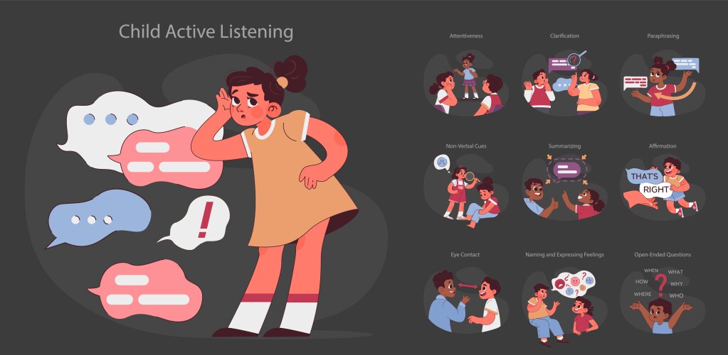 Listening Vector Images (over 110,000)
