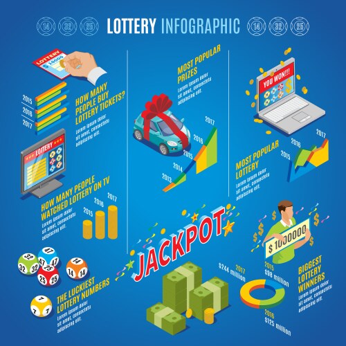 Ticket Template Lottery Vector Images (over 890)