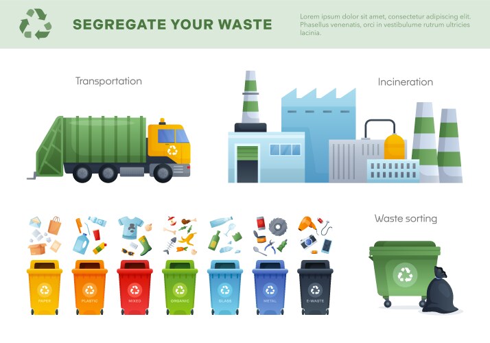 Waste recycling infographic concept Royalty Free Vector