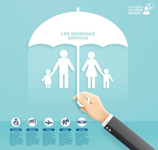 Insurance protection services design template Vector Image