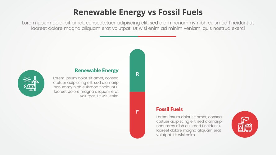 Renewable energy vs fossil fuels or nonrenewable Vector Image