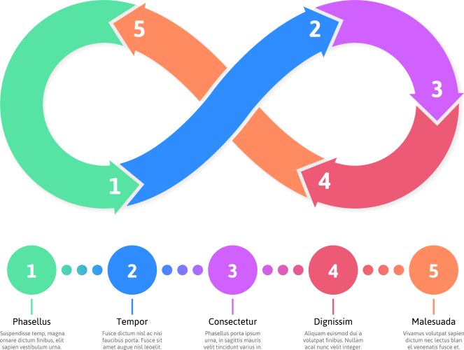 Limitless Infinity Vector Images (over 6,500)