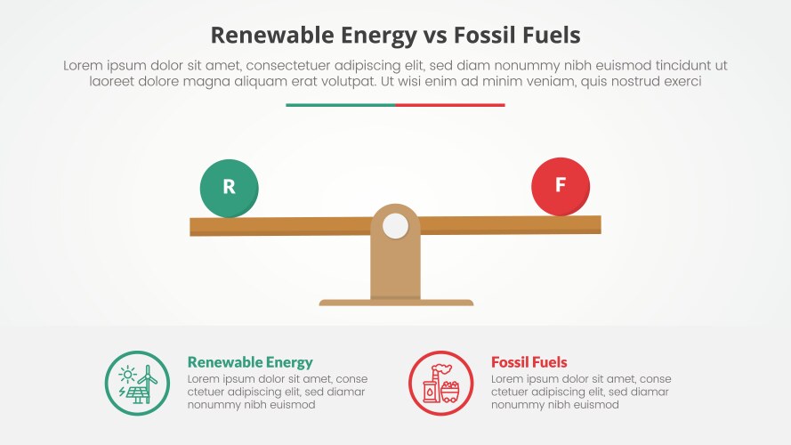 Renewable energy vs fossil fuels or nonrenewable Vector Image
