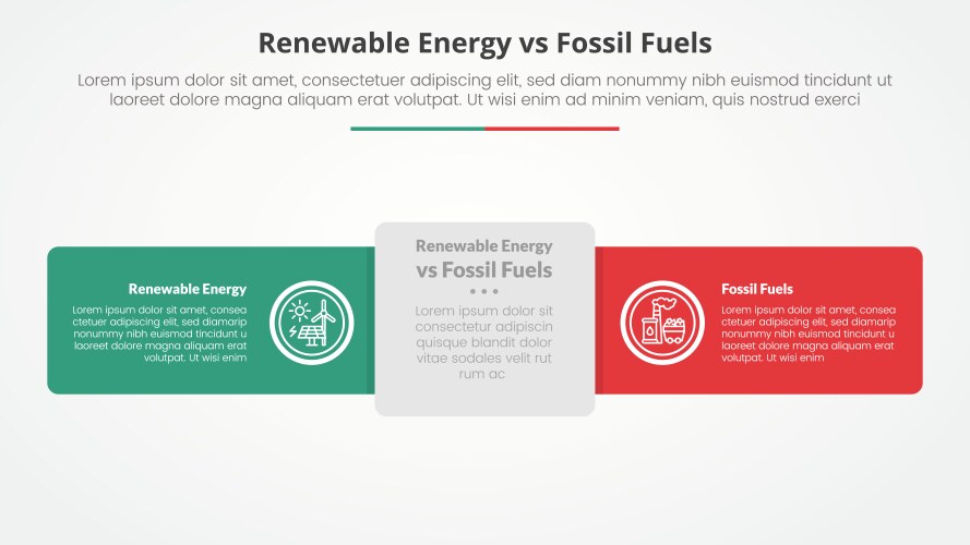 Renewable energy vs fossil fuels or nonrenewable Vector Image