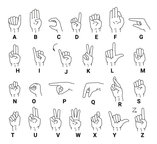 Deaf mute sign language character gesture Vector Image