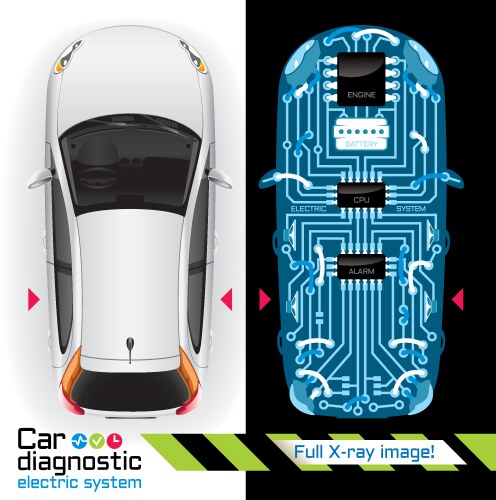 Car Diagnostic Vector Images (over 9,200)