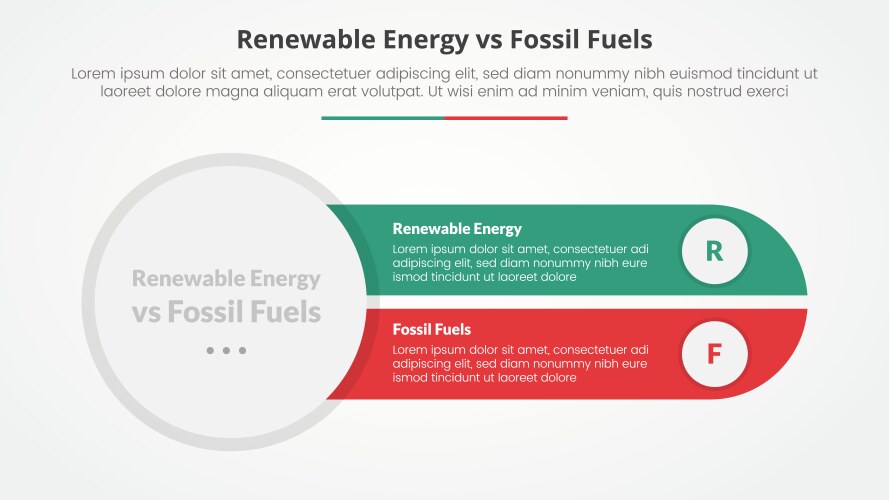 Renewable energy vs fossil fuels or nonrenewable Vector Image