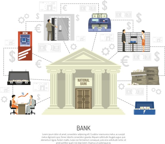 Infographics operating system of different devices