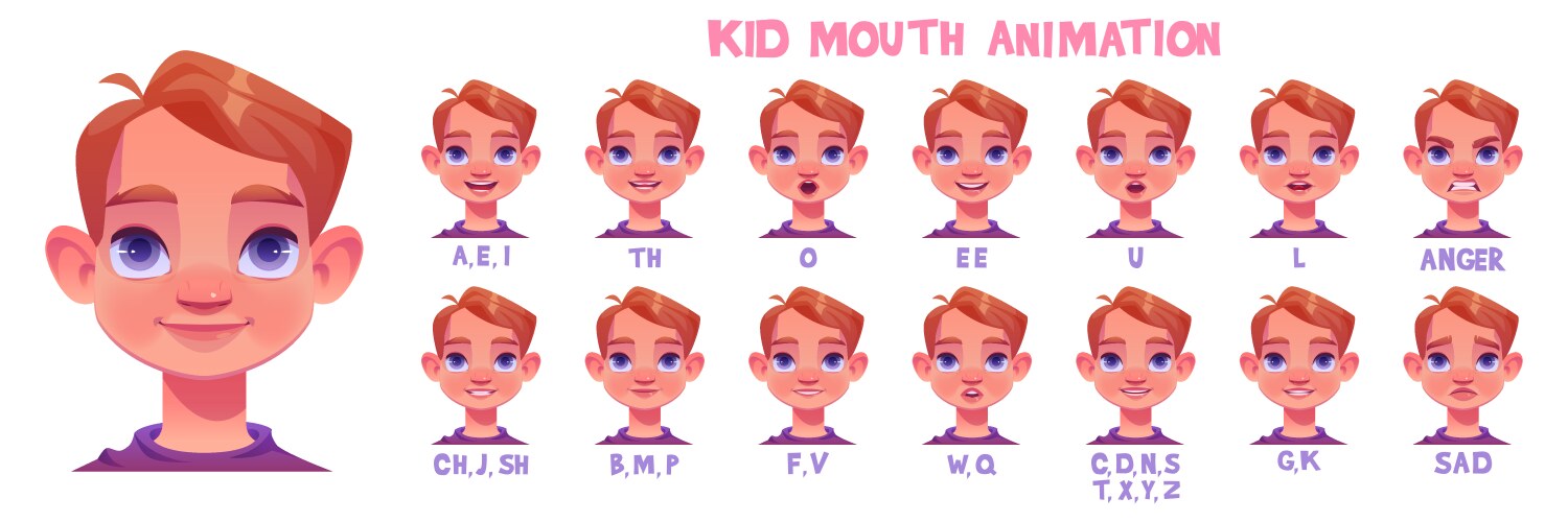 Mouth Animation Lip Sync Animated Vector Images (over 690)