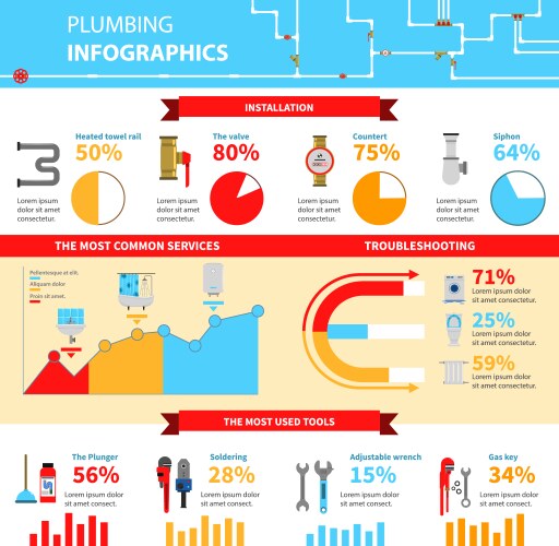 Baby shower infographic set Royalty Free Vector Image