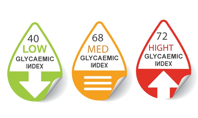 Low Glucose Vector Images (over 440)