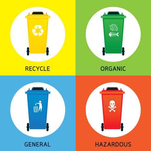 Recycling Bin Labels Vector Images (over 5,500)