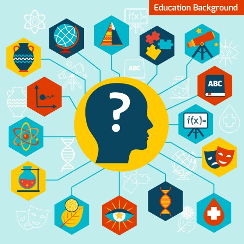 Science concept info graphic in flat design style Vector Image