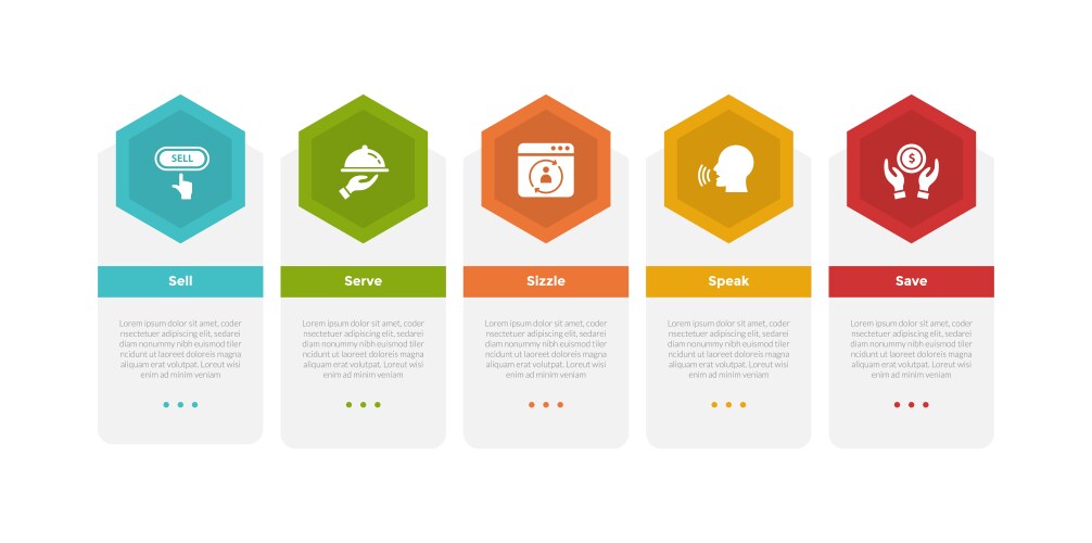 5s Vector Images (over 100,000)
