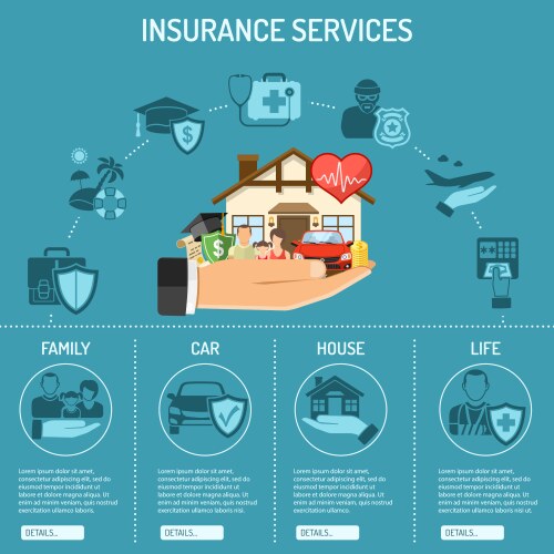 Insurance Infographic Vector Images (over 11,000)