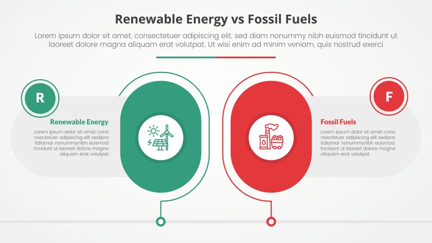 Renewable energy vs fossil fuels or nonrenewable Vector Image