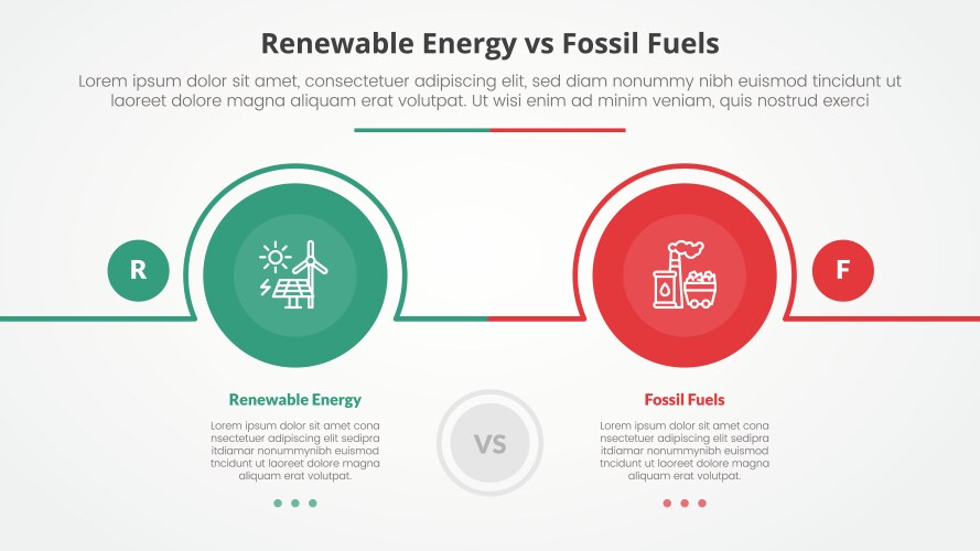 Renewable energy vs fossil fuels or nonrenewable Vector Image