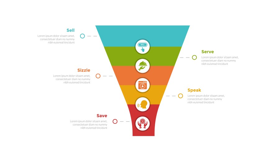 5s model marketing infographics template diagram Vector Image