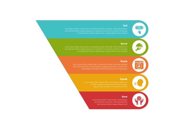5s model marketing infographics template diagram Vector Image