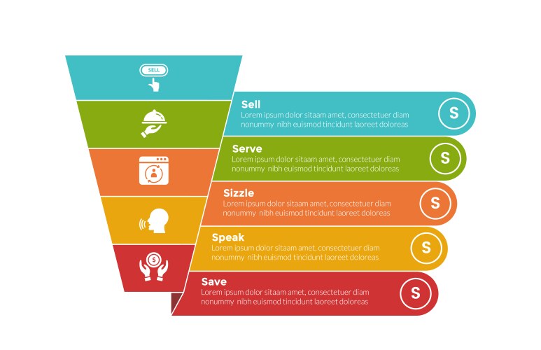5s model marketing infographics template diagram Vector Image