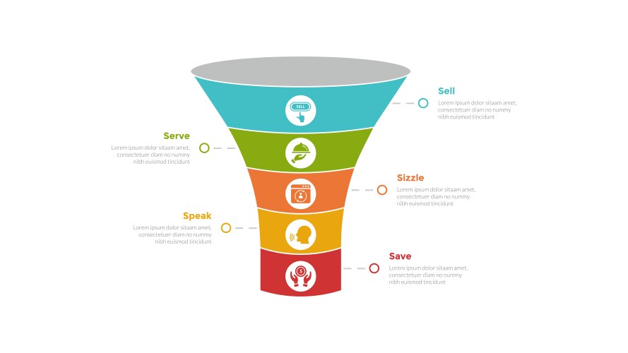 5s model marketing infographics template diagram Vector Image