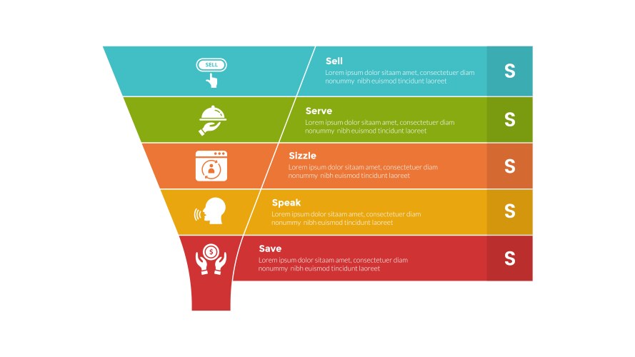 5s model marketing infographics template diagram Vector Image