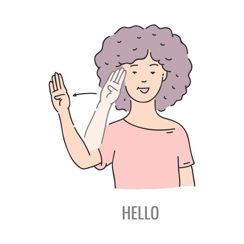 Mute Sign Language Gesture Vector Images (over 590)