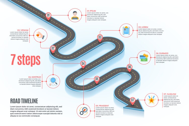 7 Steps Infographic Vector Images (over 8,300)