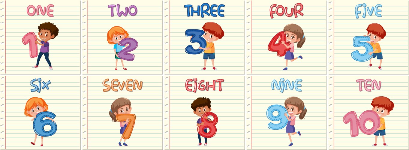 Score of one to ten located next the desired Vector Image